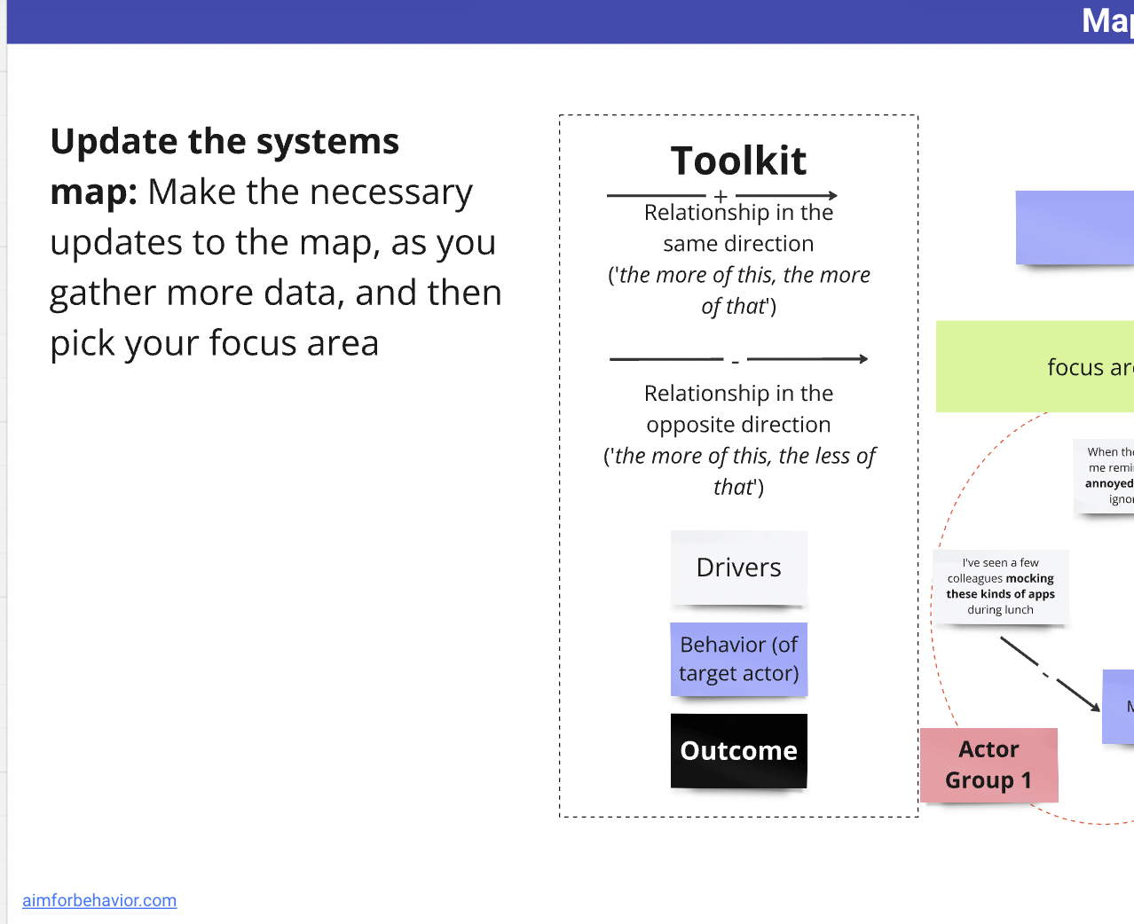 Behavior Design Framework by Robert Meza